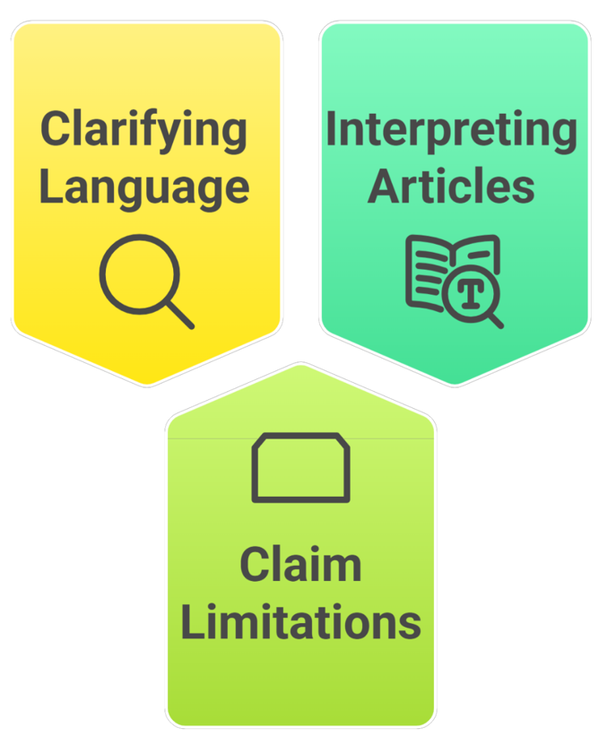 A Strategic Approach of Mastering Claims Interpretation in FTO Searches